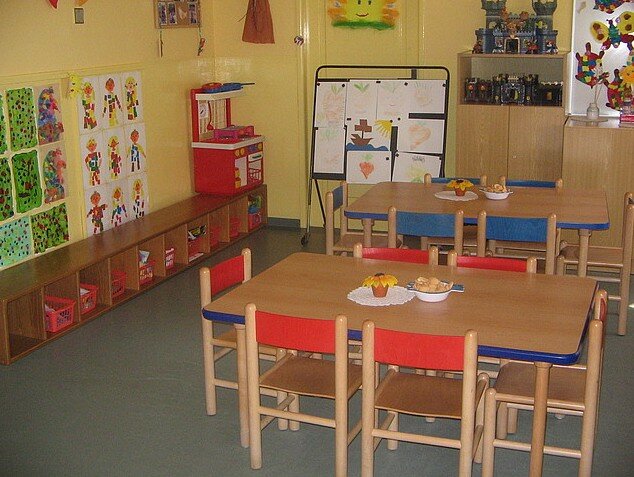 Sosyal yardım kuruluşları Dětské centrum Ostrůvek, příspěvková organizace, Olomouc, foto