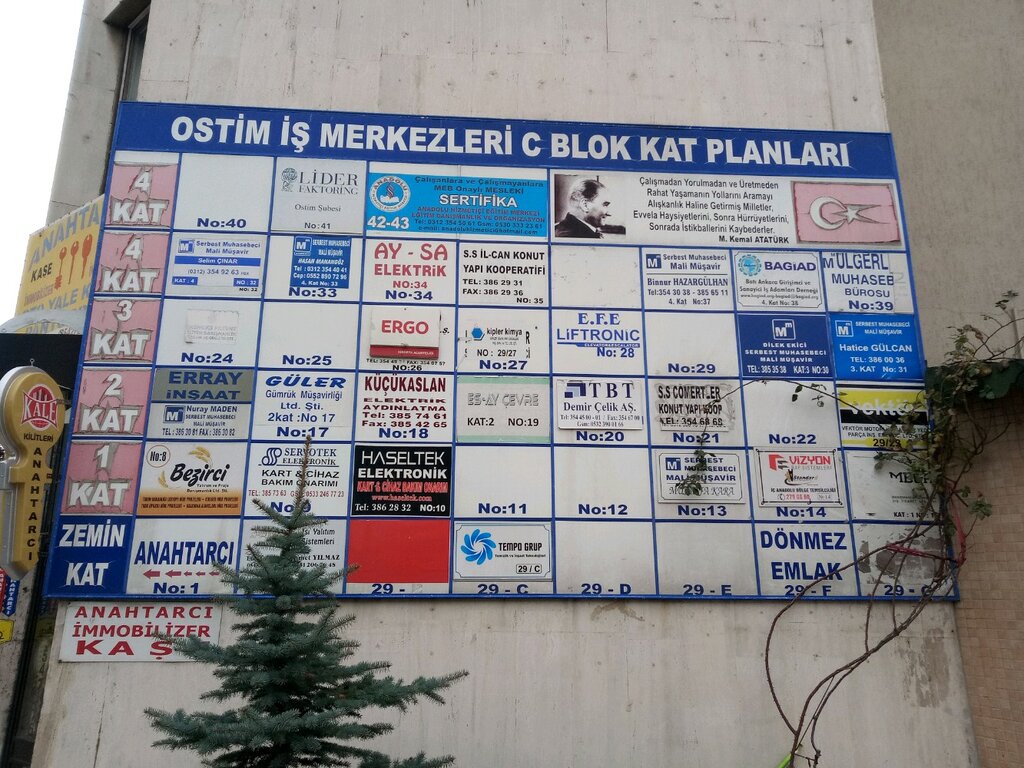 Ev mobilyası İdeal Raf, Ankara, foto
