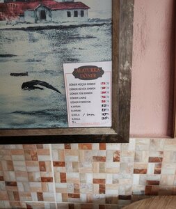 Alaturka Döner (Bartın, Bartın Merkez , Davut Fırıncıoğlu Cad., 93), restoran  Bartın'dan