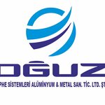 Oğuz Cephe Sistemleri (Fevziçakmak Mah., Sıla Cad., No:48F, Karatay, Konya), sanayi kuruluşu  Konya'dan