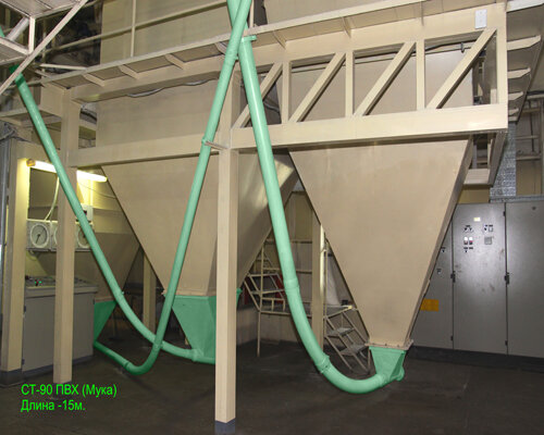 Taşıma bantları firmaları Yevropeyskiye transportnyye sistemy, Barnaul, foto