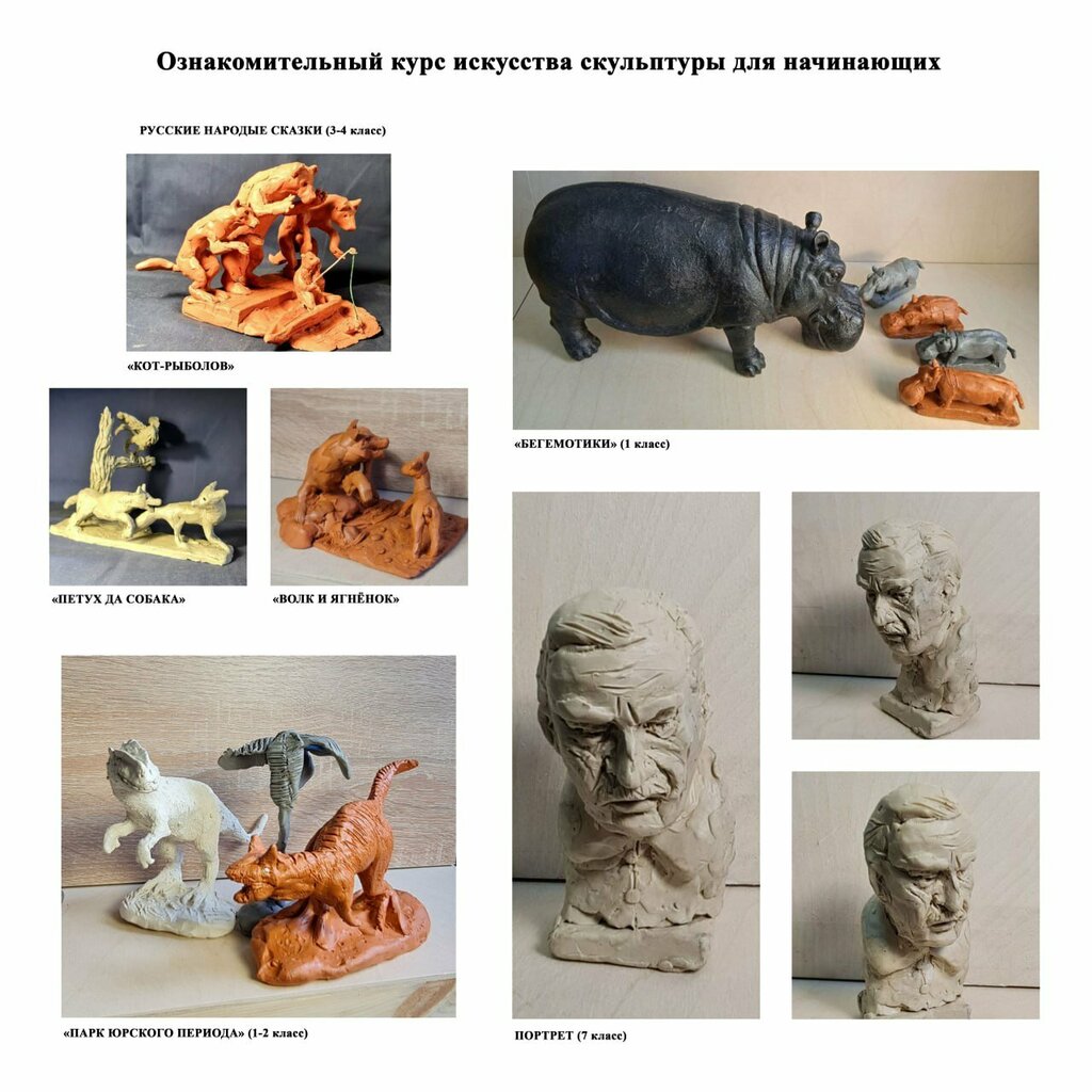 Sanat atölyeleri Взлёт, Moskova, foto