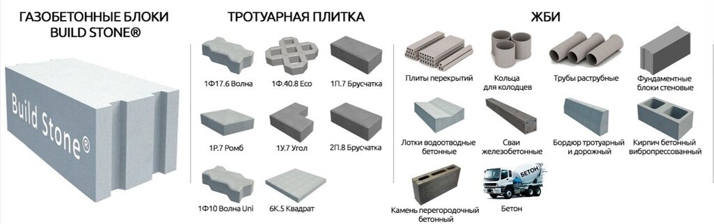 i̇nşaat malzemeleri toptan Газоблок Северо-восток РБ, Başkurdistan, foto
