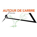 Autour de l'Arbre (Geneva, Carouge, Carouge GE), peyzaj tasarımı  Cenova'dan