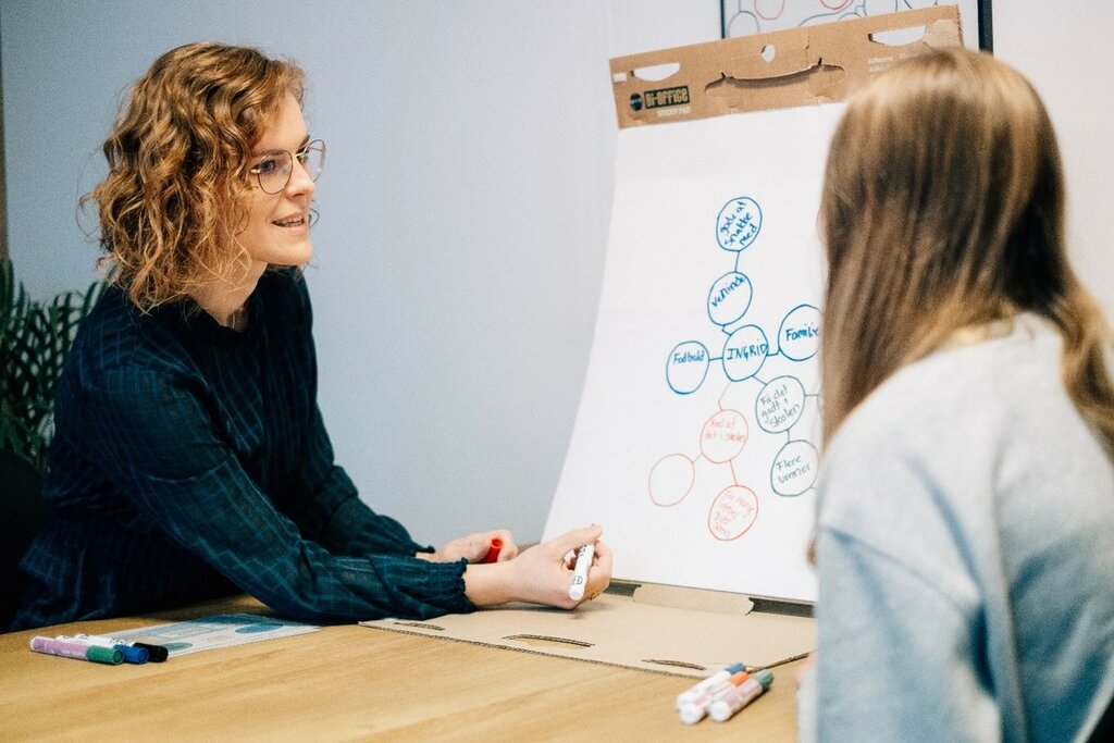 Danışmanlık hizmetleri Coach og Børnerådgiver i Aarhus - Louise Cassøe, Aarhus, foto