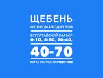 Nsm-Yug (Marshala Zhukova Avenue No:29/97), madencilik işletmeleri  Rostov‑na‑Donu'dan