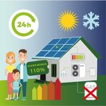 Gest Green Power (Via Stambecco No:4), i̇nşaat firmaları  Rimini'den