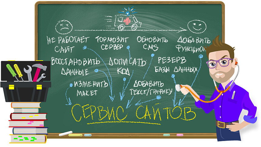 Web tasarım hizmetleri Kanefora, Moskova, foto