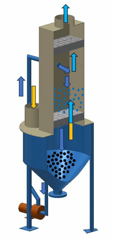 Havalandırma sistemleri Экоцентр Урала, Yekaterinburg, foto