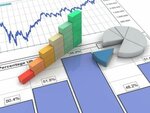 Financial Trust Consulting GmbH (Möhringer Landstraße No:5, Stuttgart), yatırım fonu firmaları  Stuttgart'tan