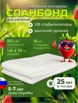 Нетканые материалы (ploshchad Dmitriya Donskogo No:2А), dokuma olmayan kumaşlar  Dzerjinski'den