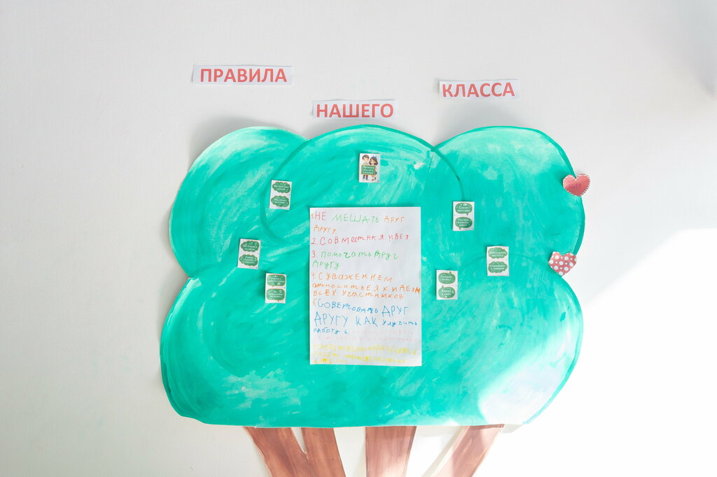 Çocuk ve gençlik merkezleri KiMiLand, Yekaterinburg, foto