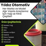 Yıldız Otomotiv Soma Ağır Vasıta Yedek Parça (Manisa, Soma, İstasyon Mah., Santral Sok., 9), kamyon ve ağır vasıta satış ve servis firmaları  Soma'dan
