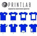 Printlab (Nizhegorodskaya ulitsa No:5А), t-shirt baskı  Kstovo'dan