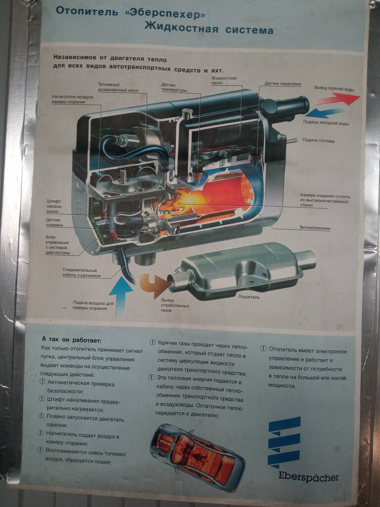 Karavan НПП Инжиниринг Авто, Minskaya oblastı, foto