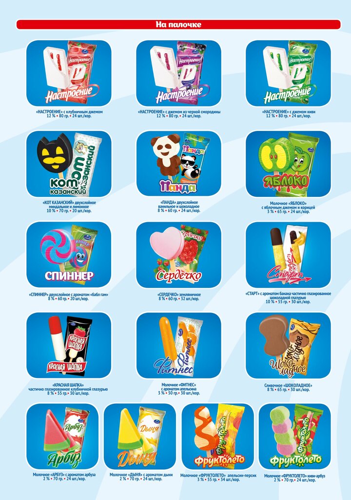 Dondurmacılar Slavica, Rostov‑na‑Donu, foto