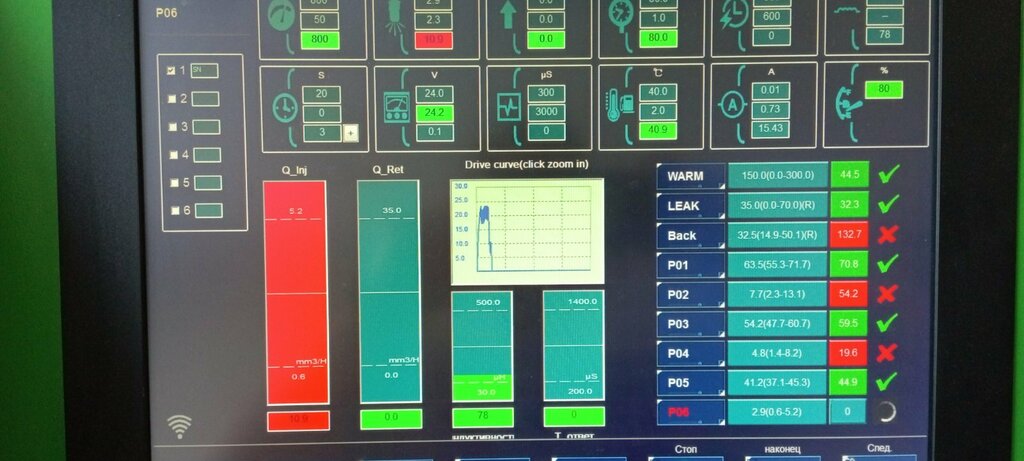 Otomobil servisi Ремонт форсунок, Kobrin, foto