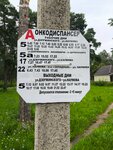 Ankalagichny dyspanser (Magiliowskaja voblasc, Babrujsk, vulica Harelika), toplu taşıma durağı  Bobruisk'ten