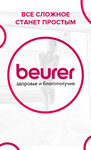 Beurer (Surganava Street No:57Б), medikal cihaz firmaları  Minsk'ten