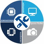 Mt Servis (Ladozhskaya Street No:8), bilgisayar teknik servisleri  Moskova'dan