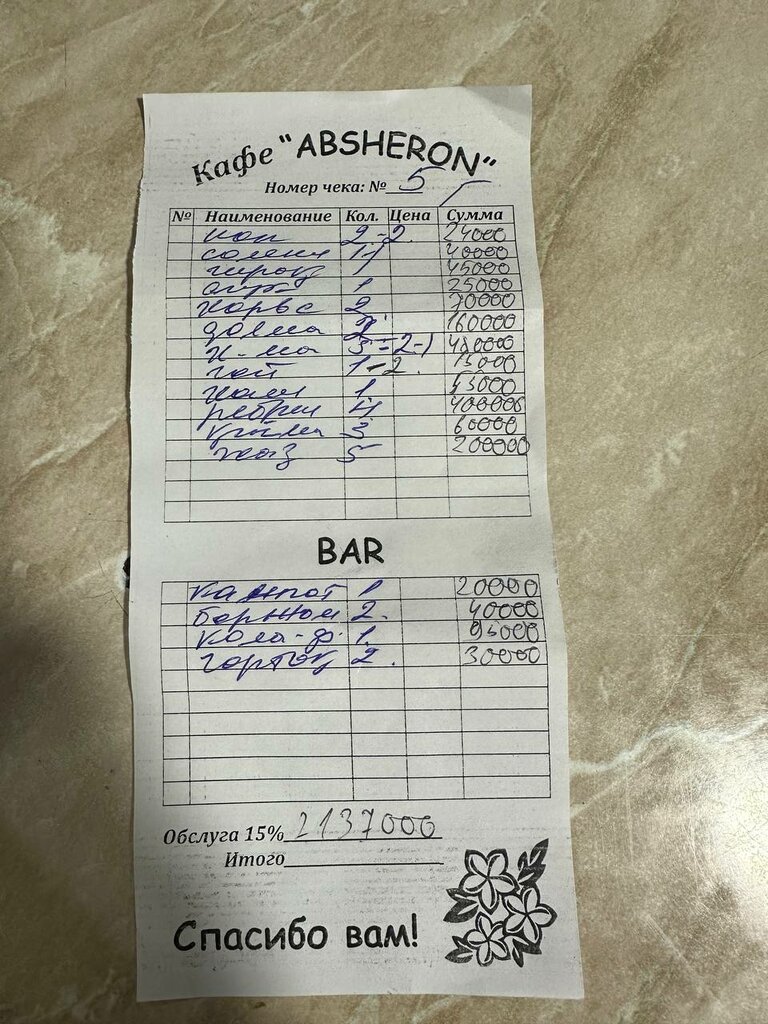 Kafe Absheron, Taşkent, foto