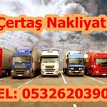 İstanbul Nakliyat Nakliyeciler. Garajı İstanbul Kamyon Garajı İstanbul Nakliyeciler. Garajı Taşımacılık Lojistik (İstanbul, Şişli, Cumhuriyet Mah., Arpa Suyu Sok.), nakliye firmaları  İstanbul'dan