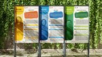Design For Good (Ankara, Dumlupınar Bul., 3A), pazar araştırma firmaları  Ankara'dan