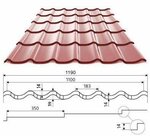 Roof (Sovetskaya ulitsa No:222), çatı ve çatı materyalleri  Krymsk'ten