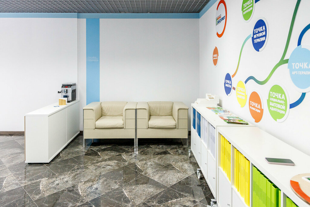 Eğitim merkezleri Ne shkola Absolute, Moskova, foto