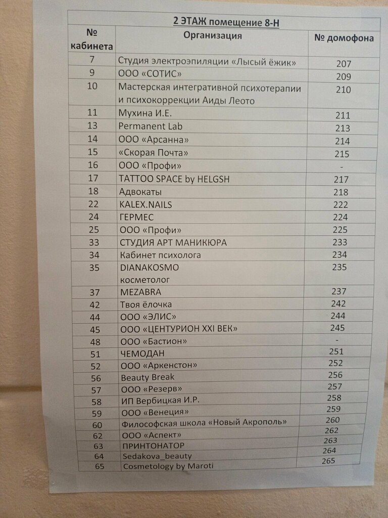 Nakliye firmaları Рапсодия, Saint‑Petersburg, foto