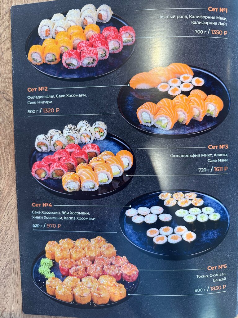 Kafe Sushipoint, Saint‑Petersburg, foto