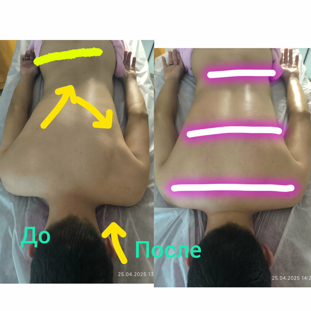 Masaj salonları Эстетический массаж, Yevpatorya, foto