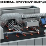 Страт профиль (Moscow, Zapadniy Administrative District, Solntsevo District, Kiyevskoye shosse, 22-y kilometr, 4с2), construction and maintenance of engineering networks  Moskova'dan