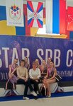 Гранд Юниор (Sokolovaya Street No:10/16), spor okulları  Saratov'dan