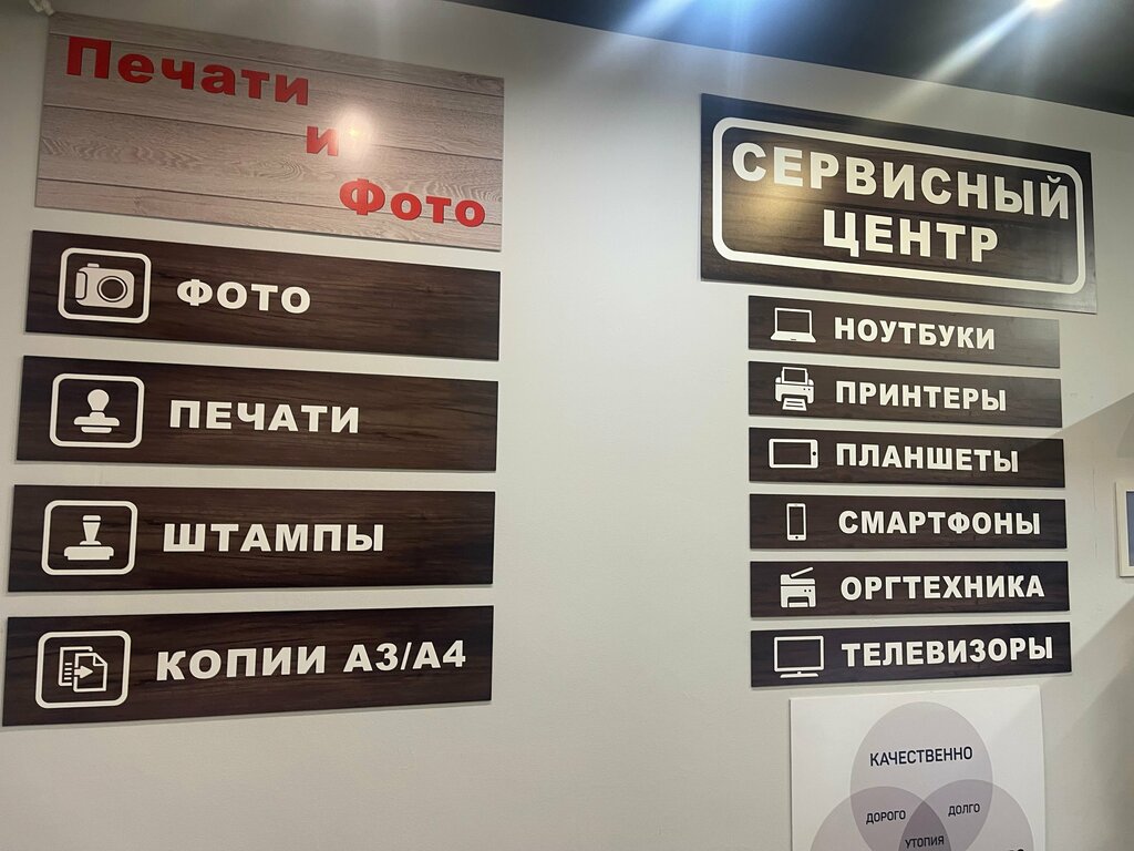 Fotokopi dükkanları ТипоГрафъ, Yekaterinburg, foto