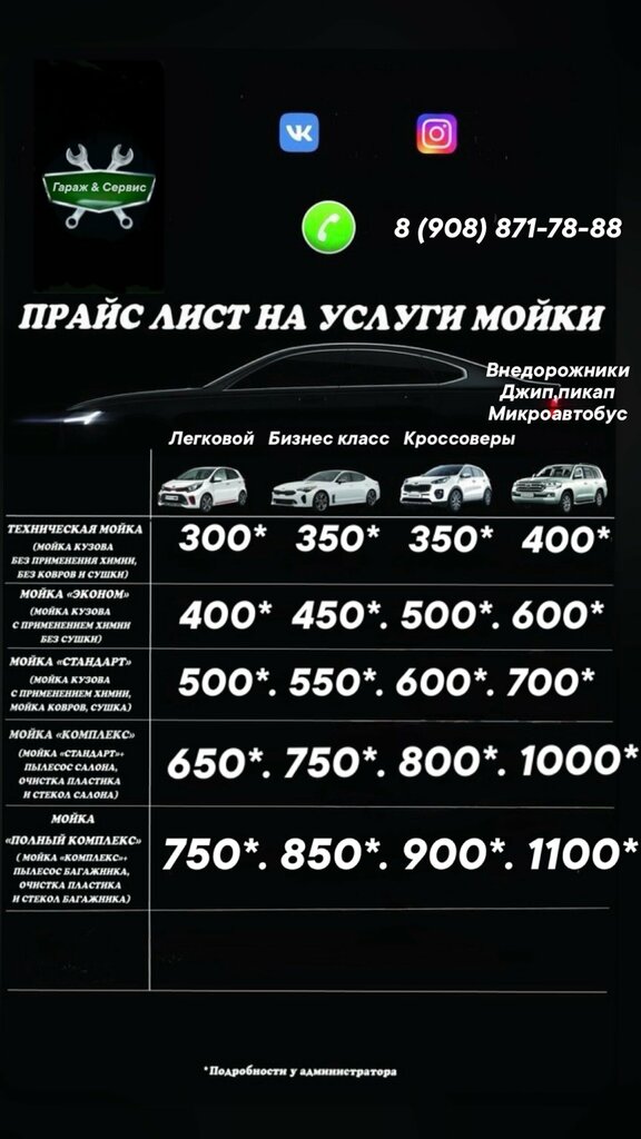 Oto yıkama Автомойка, Tümen (Tiumenskaya) oblastı, foto