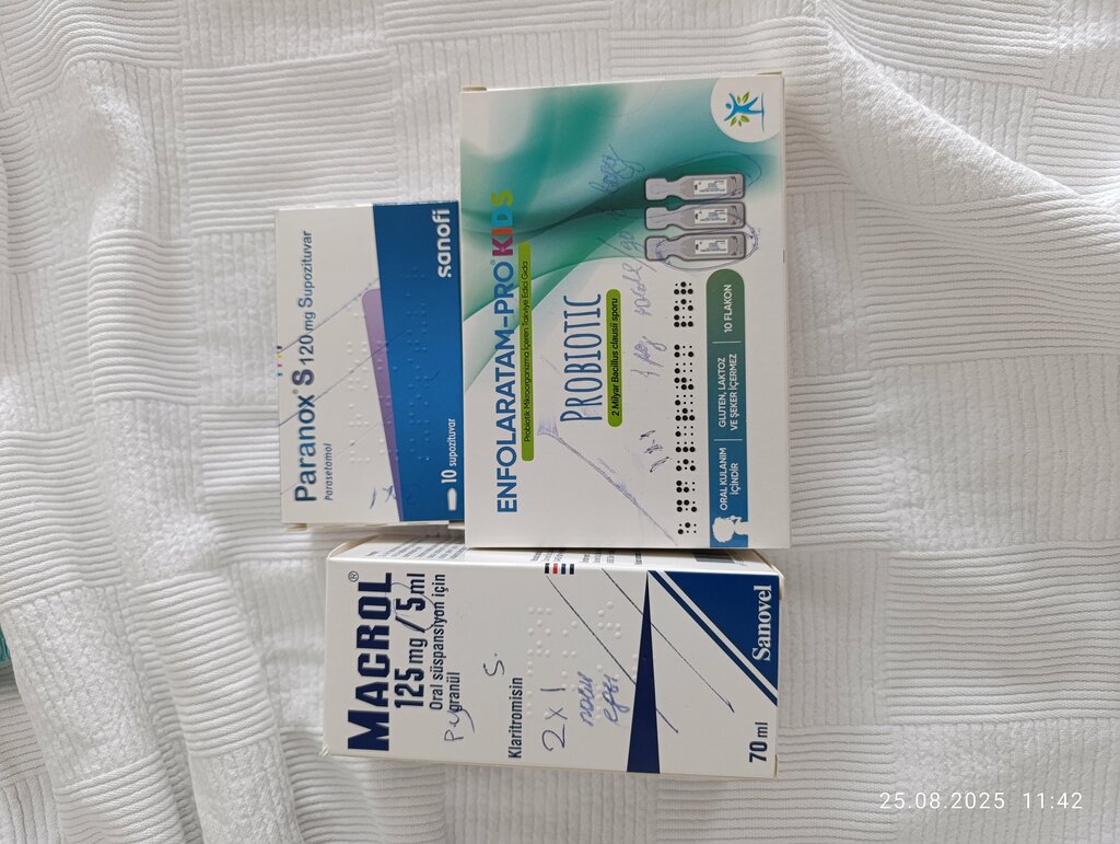 Eczaneler Gökçe Başar Eczanesi, Manavgat, foto