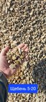 Козлов групп (ulitsa Vostochno-Promyshlenny Rayon No:2А), endüstriyel mineraller  Konakovo'dan