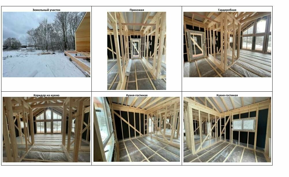 i̇nşaat firmaları Квадрат, Tver, foto