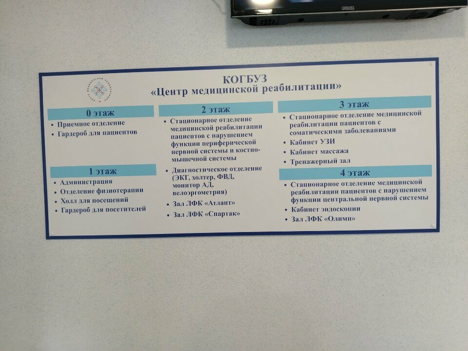 Hastane bölümü Центр медицинской реабилитации, отделение медицинской реабилитации пациентов с нарушениями функции ПНС и костно-мышечной системы, Kirov, foto
