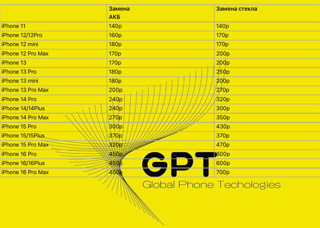 Telefon tamir servisi GPT-service.by, Minsk, foto