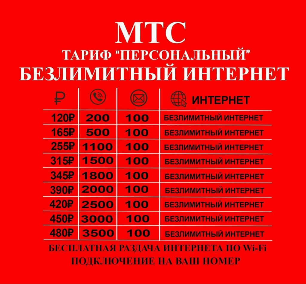 i̇nternet portalları VIP Tarify, Krasnoyarski krayı, foto