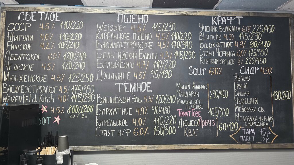 Bar Пивные друзья, Saint‑Petersburg, foto