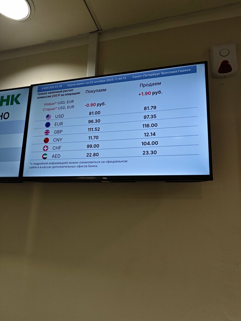 Banka Kamkombank, Moskova, foto
