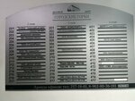 Группа Анонимных Алкоголиков Рассвет (Turgeneva Street No:33Ас1), sivil toplum kuruluşları  Perm'den