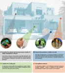 Studio Sicurezza Impianti Antifurto (Emilia-Romagna, la città di Parma, Strada Buffolara), oto alarm sistemleri  Parma'dan