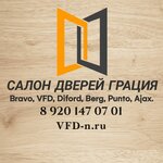 Грация (Korabelnaya Street No:2, rayon Dyadkovo), kapılar  Yaroslavl'dan