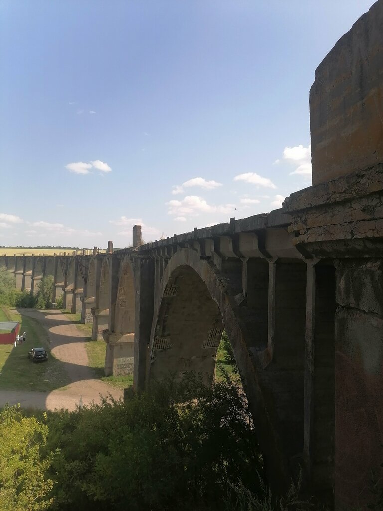 Turistik yerler Уездная земская управа, Sengiley, foto