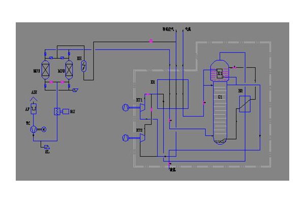 Elektroteknik ürün ve ekipman firmaları Itec, Aprilia, foto