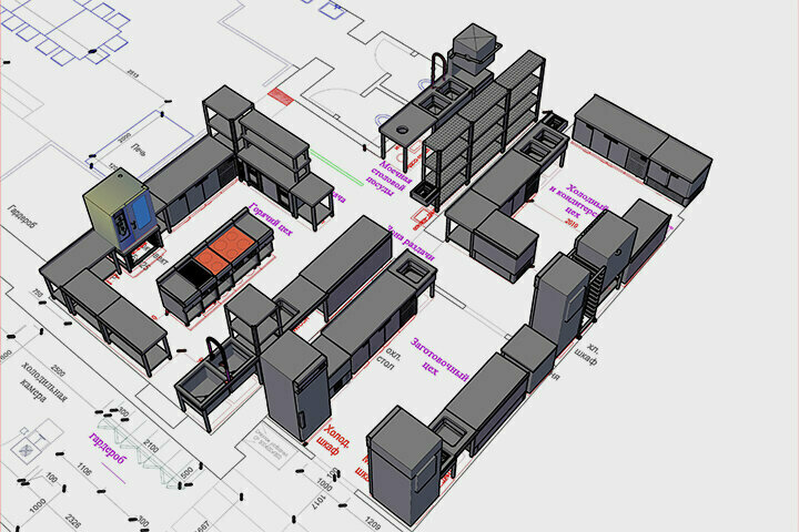 Restoran ekipmanları Techno-Project, Krasnodar, foto